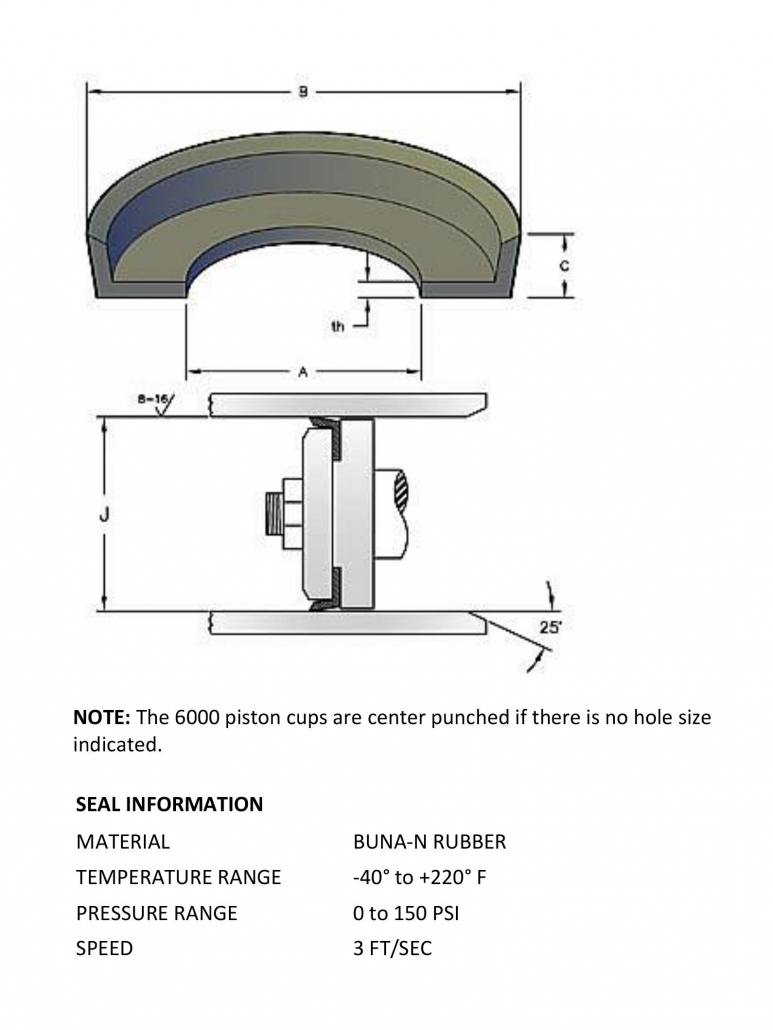 Cup Seal – Seal-Pac Enterprise Sdn Bhd