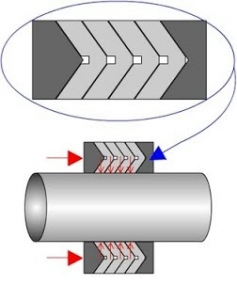 V Packing – Seal-Pac Enterprise Sdn Bhd