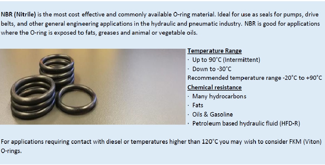 NBR – Seal-Pac Enterprise Sdn Bhd